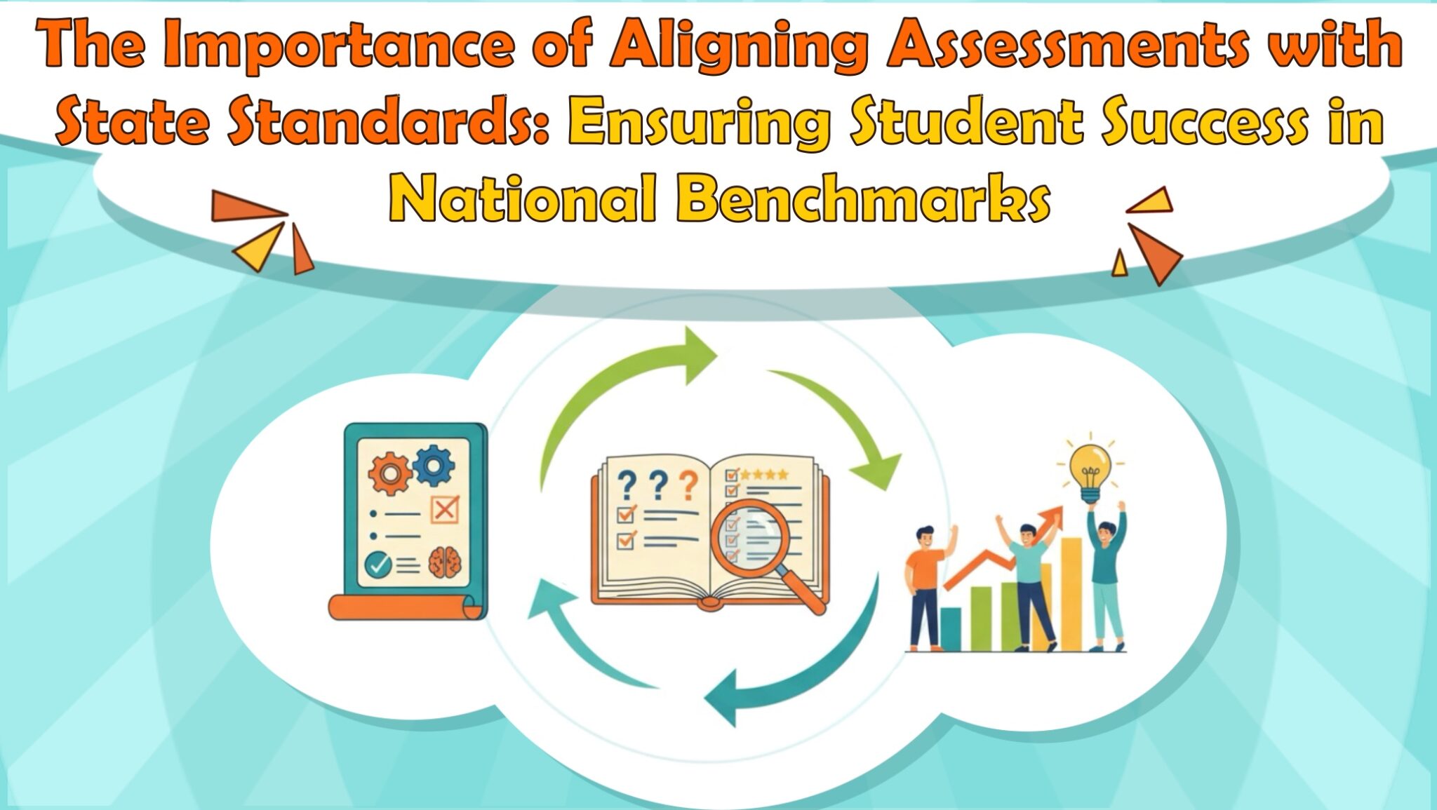 The Importance of Aligning Assessments with State Standards: Ensuring ...
