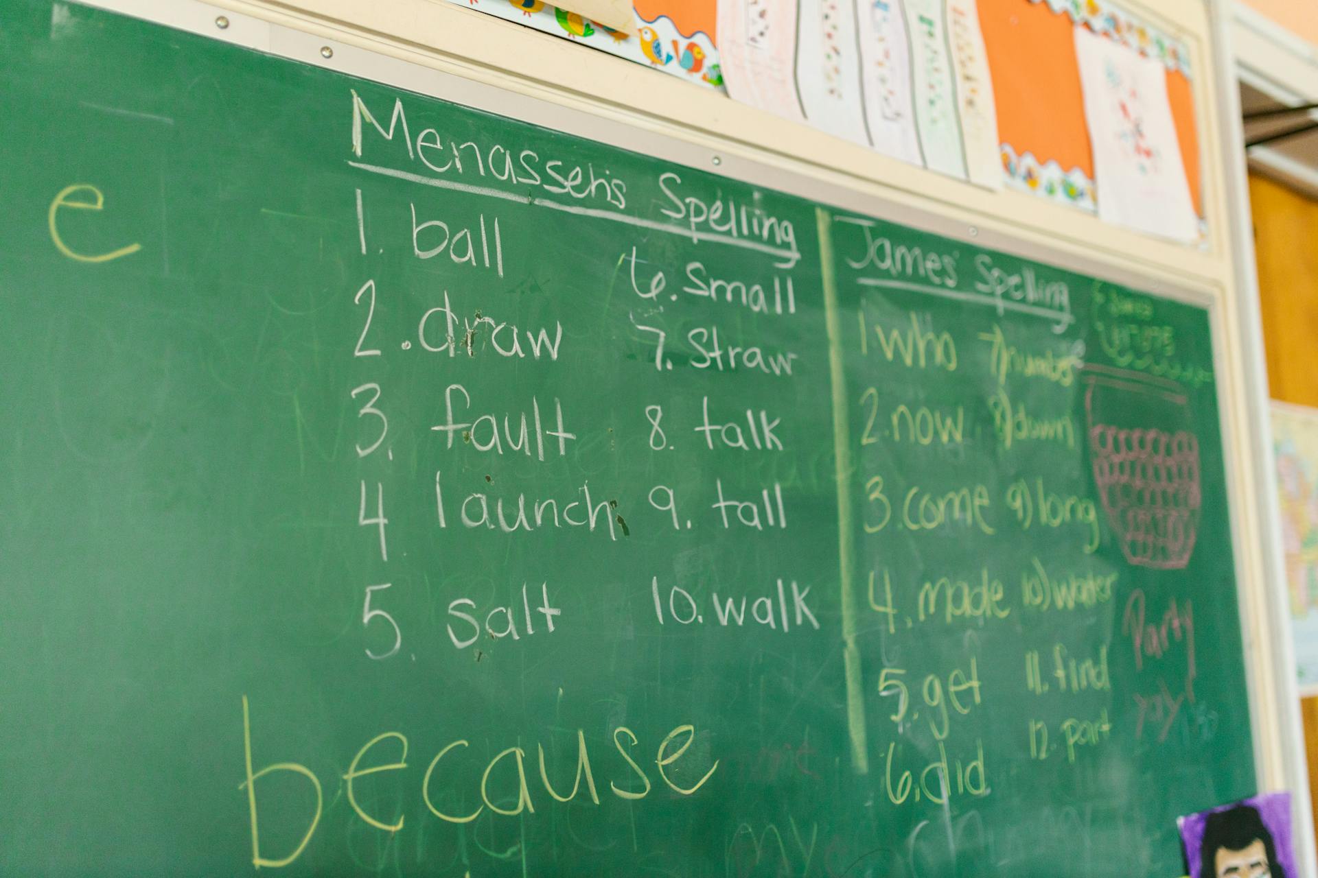 Spelling Practice Sheets: Perfect Guide to Kids Literacy