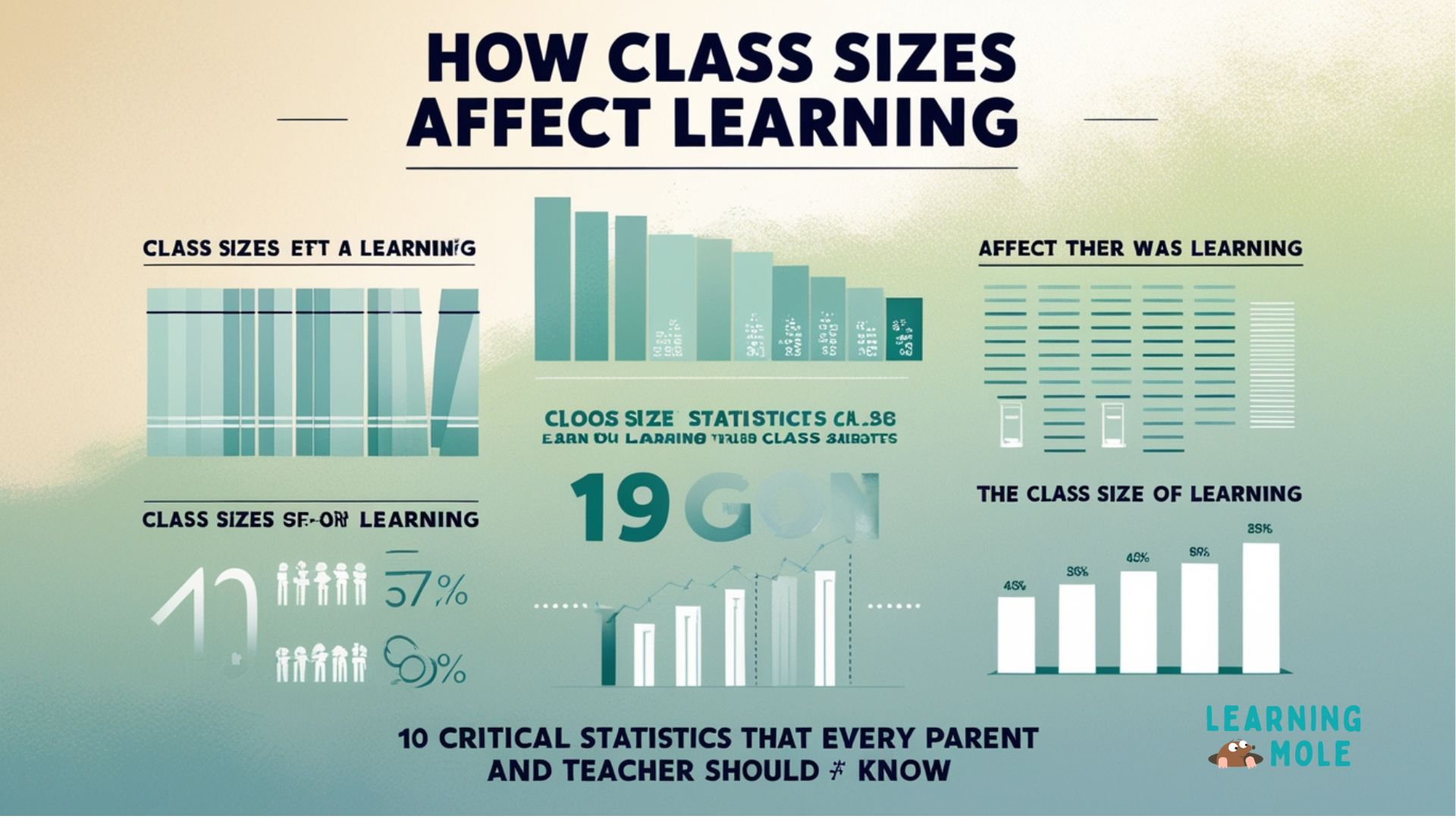 How to Build a Digital Library for Your Classroom: A Step-by-Step Guide - LearningMole