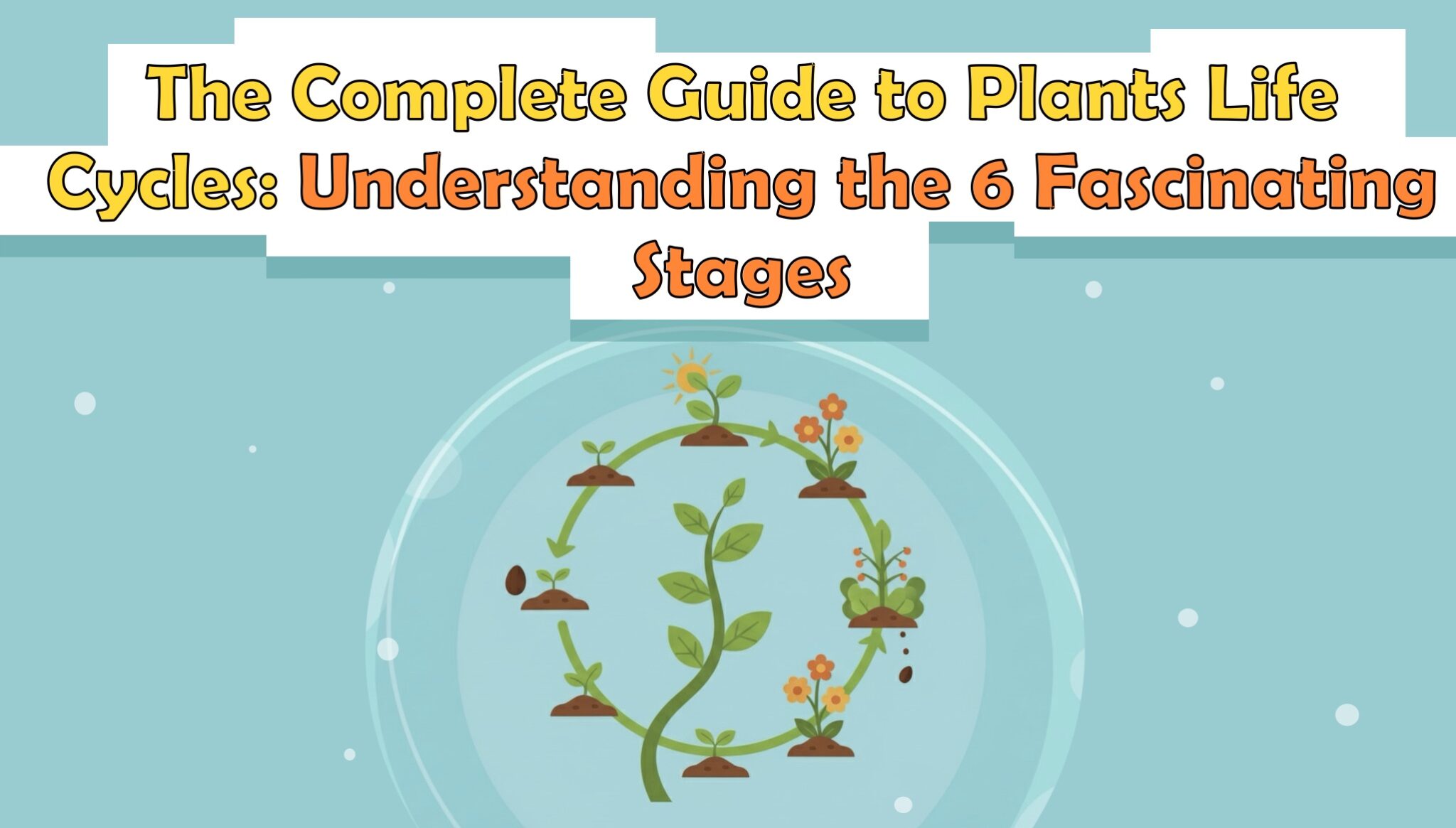 The Importance of Aligning Assessments with Learning Objectives ...