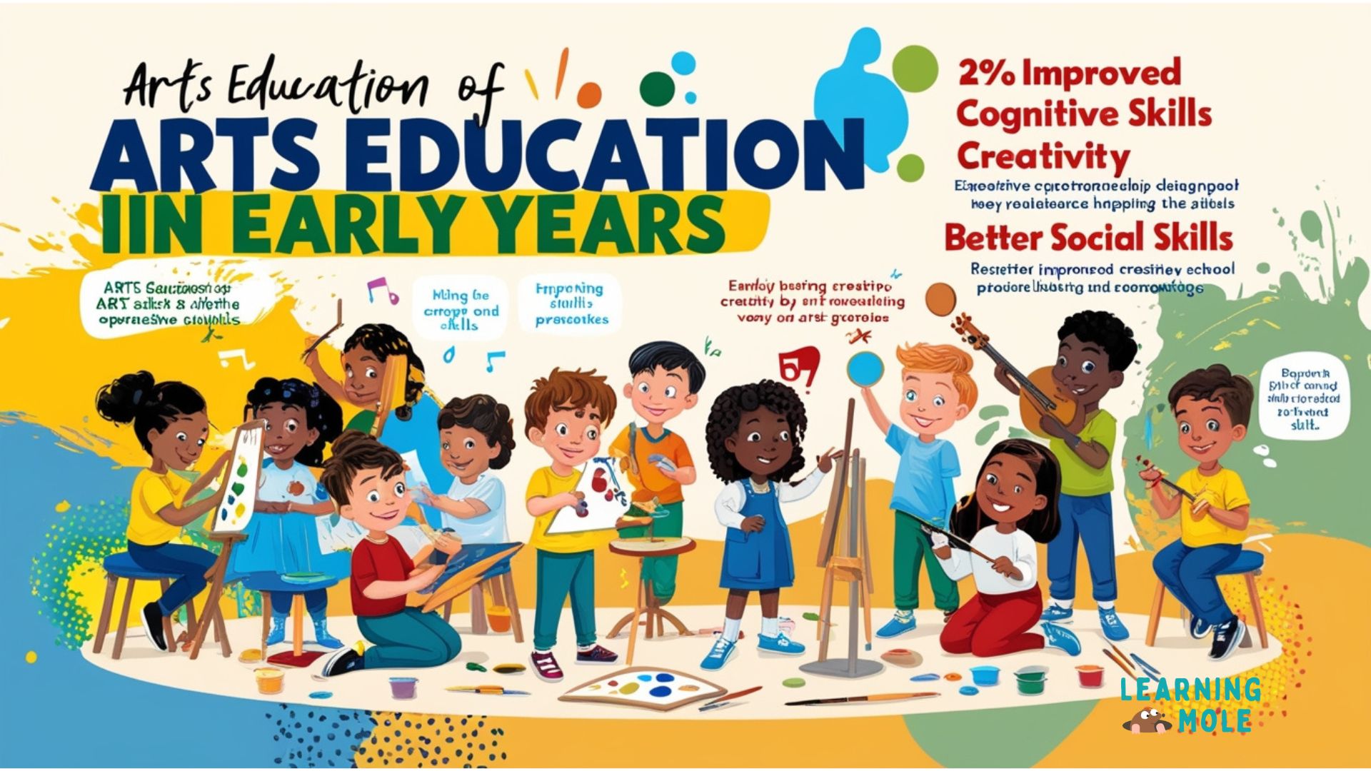 Peer Learning and Collaboration: A Great Statistical Insight - LearningMole